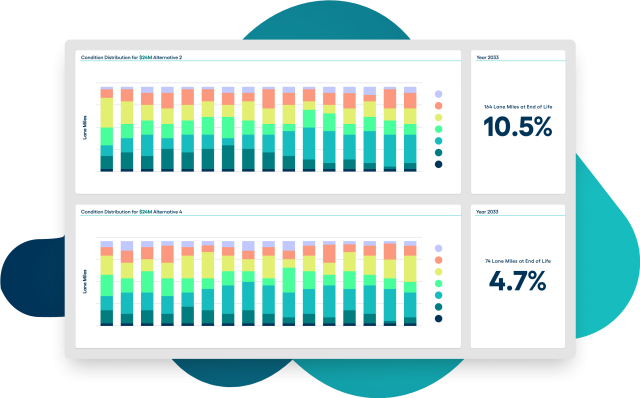 Predictor | Capital Project Management Software